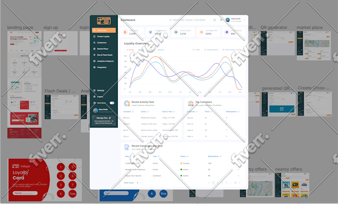 Do mobile app ui ux, web app ui ux design, dashboard ui design in figma by Shamul_tanveer | Fiverr